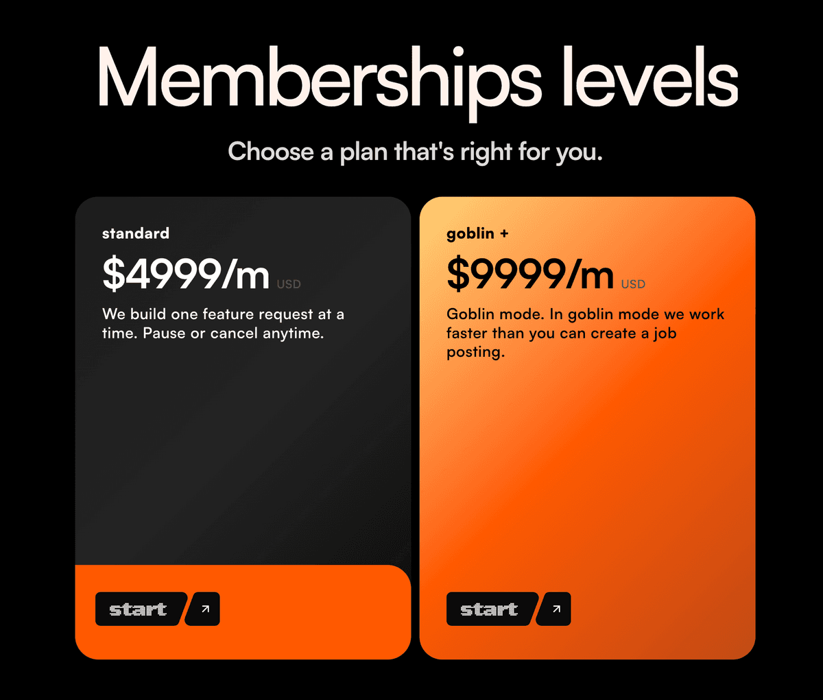 Loading Carousel · Cult UI